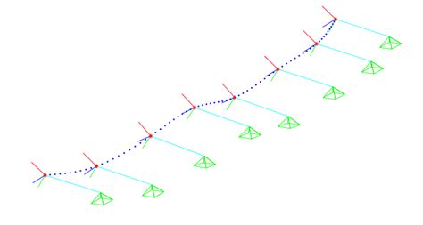 Initial Trajectory By Spline Computation Download Scientific Diagram