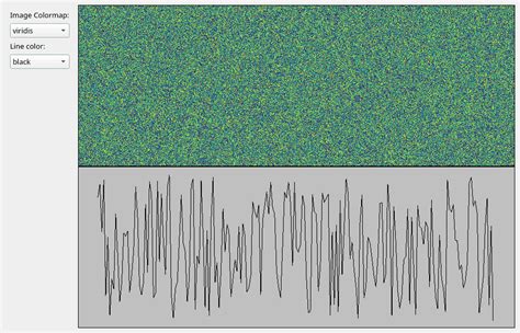 Update Data Using Timer Based Events — Vispy