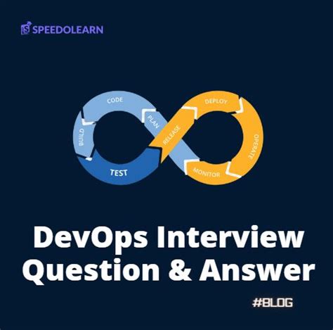 Devops Certification Course Faqs Rohit Ahuja Posted On The Topic