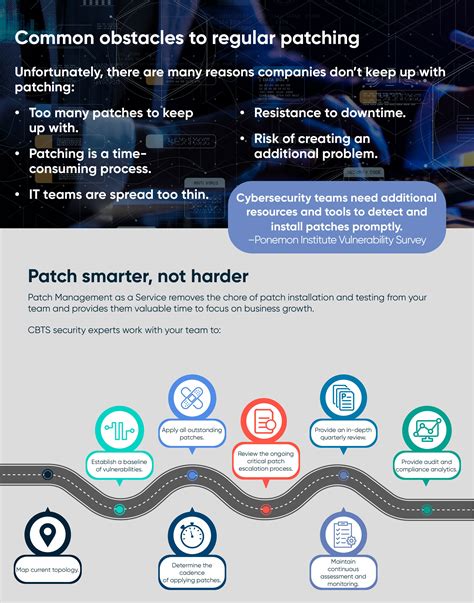 Patch Management As A Service What You Need To Know