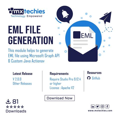 Mendix Lowcode Emlgeneration Microsoftgraphapi Javaactions Mxtechies