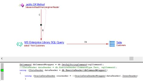 Microsoft Enterprise Library 10 Documentation