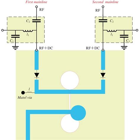 Geometry Of The Proposed Reconfigurable Phase Shifter Download Scientific Diagram