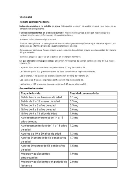 Vitamina B6 Pdf