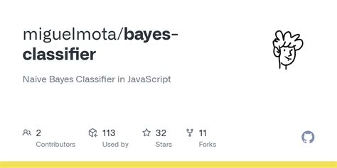GitHub Miguelmota Bayes Classifier Naive Bayes Classifier In JavaScript