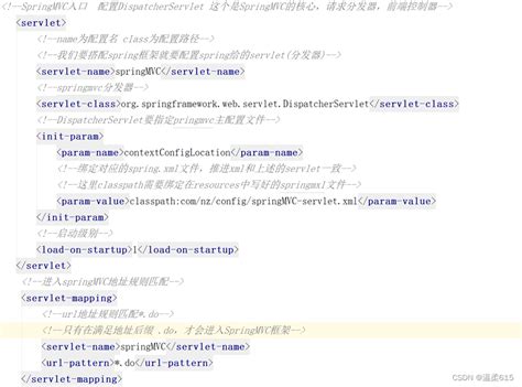 Springmvc初配置解析 Csdn博客