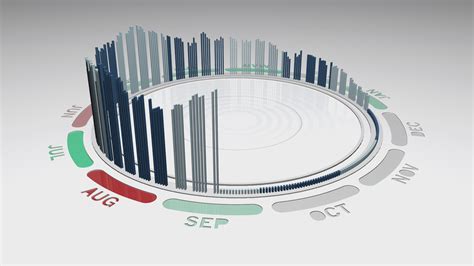 Music Data Visualization