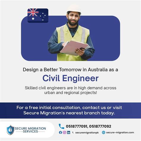 Secure Migration Services Securemigration • Instagram Photos And Videos