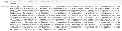 Web Scraping Mlb Stats With Python And Beautiful Soup