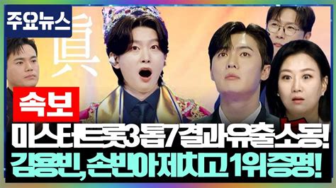 미스터트롯3 톱7 최종 결과 유출 소동 김용빈 폭풍 상승세로 손빈아 제치고 ‘국민 원픽 자리 증명 1위가 누구일까 이건 너무 설레 Youtube