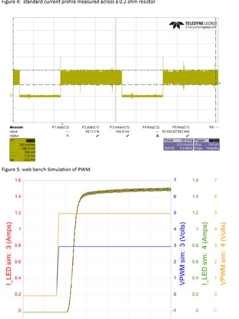 Tps92512 Slow Pulses To The Pwm Pin Power Management Forum Power