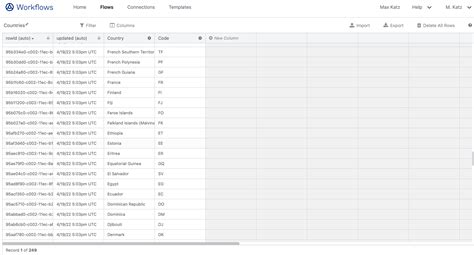 Workflows Tips 17 Exporting A Flow When To Use Tables And Online Meetup Reply Java Code Geeks