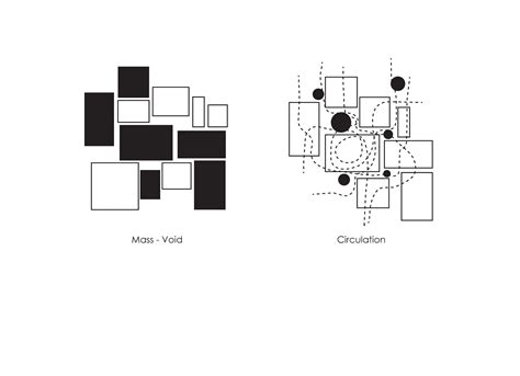 Kand Kaav Villa By Abar Office Architizer