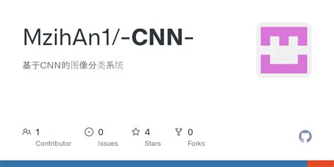 GitHub MzihAn CNN 基于CNN的图像分类系统