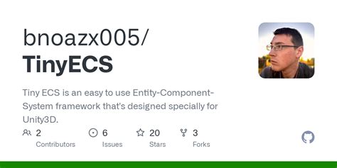 Github Bnoazx005tinyecs Tiny Ecs Is An Easy To Use Entity Component System Framework Thats