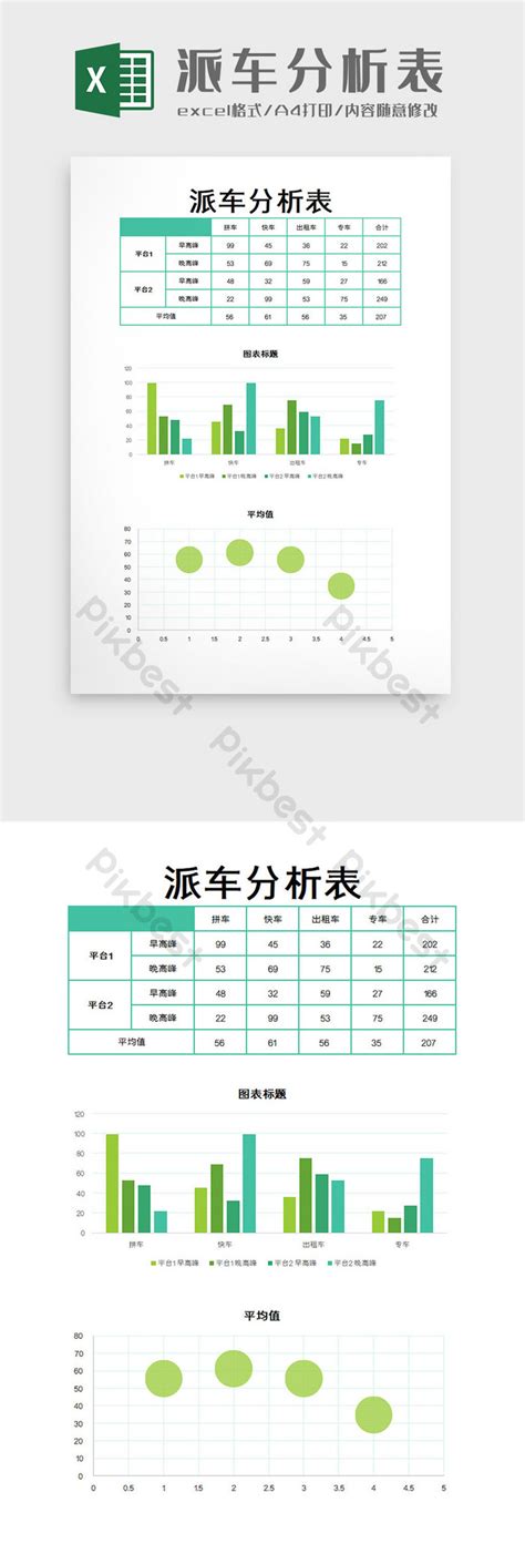 Dispatch Analysis Form Excel Template Excel Xls Template Free