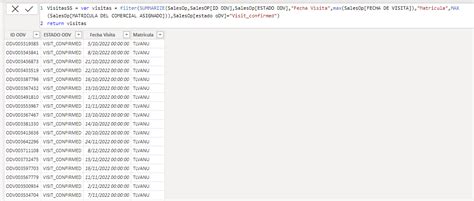 solved how to exclude values in summarize dax table microsoft fabric