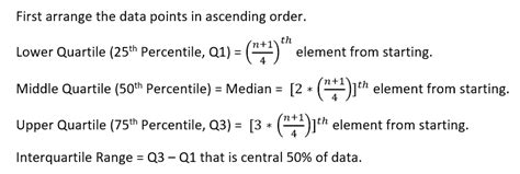 Variance Standard Deviation And Other Measures Of Variability And Spread Data Science Duniya