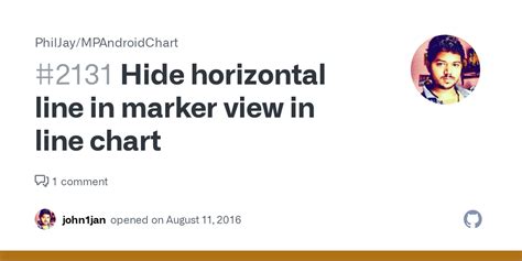 Hide Horizontal Line In Marker View In Line Chart · Issue 2131
