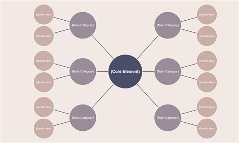 Unlock The Power Of Visualization A Step By Step Guide To Creating