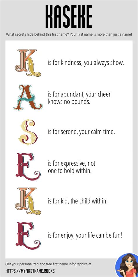 Kaseke First Name Personality And Popularity