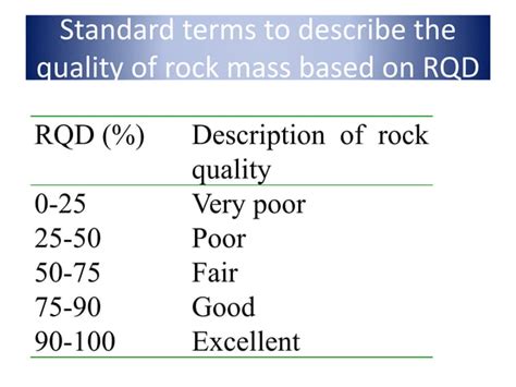 Classification Of Discontinuitiesppt