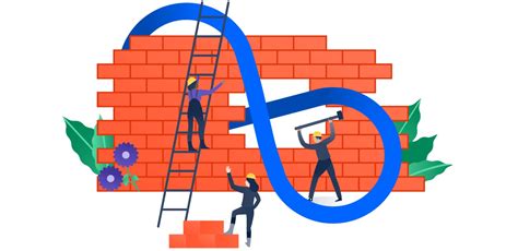 Understanding Devops A Backstage Look