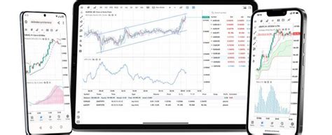 Metatrader 5 Web Terminal Build 3640 Adds Ui Translations Fx News Group