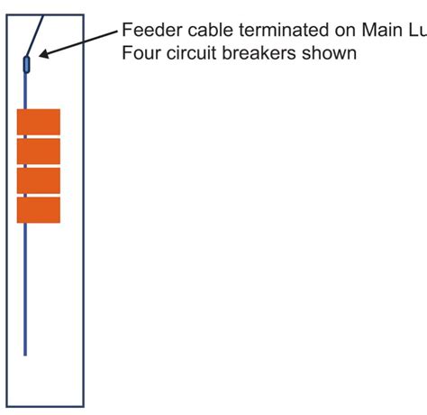 PDF IEEE Guide For Performing Arc Flash Hazard Calculations