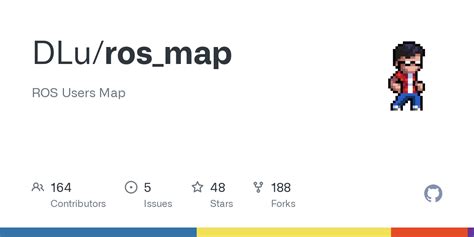 GitHub DLu Ros Map ROS Users Map