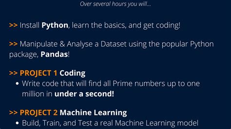 Data Science Infinity Data Science Infinity