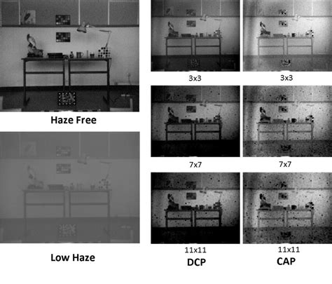 Multi Scale Prior Based Features Download Scientific Diagram