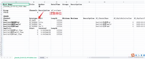 用matlab处理tdms数据（降噪 频谱分析） Tdms文件怎么打开 Csdn博客