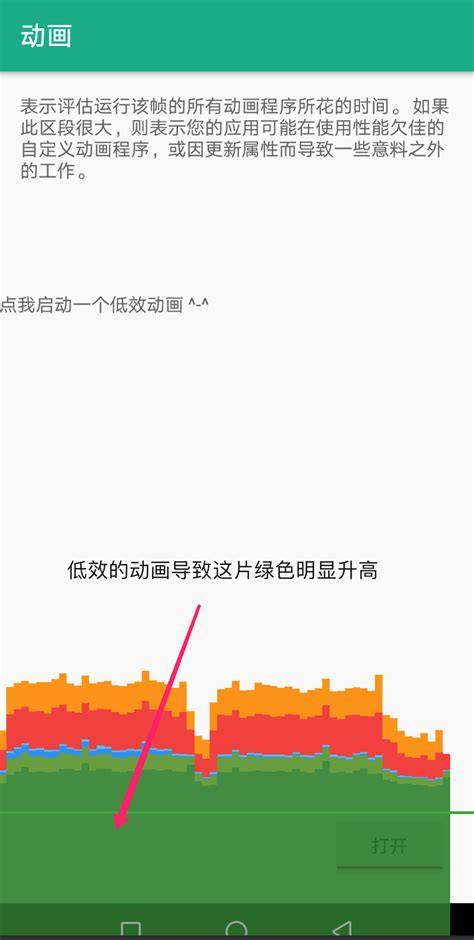 例说 Profile Gpu Rendering 皮皮小黑屋