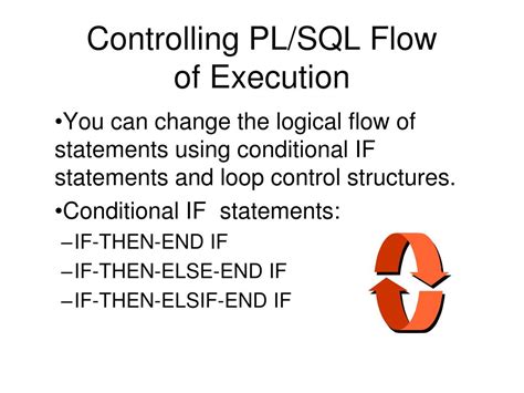 Ppt About Plsql Powerpoint Presentation Free Download Id6087693