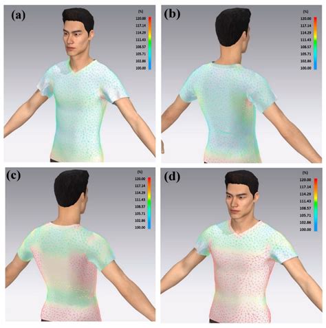 Wearable And Stretchable Sebscb Polymer Conductive Strand As A