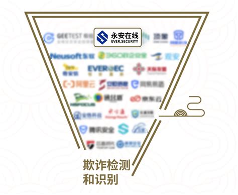 永安在线api安全入选《中国网络安全行业全景图》最新榜单 脉脉