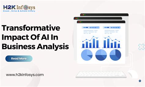 Transformative Impact Of Ai In Business Analysis