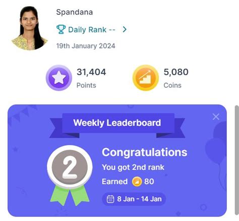 Spandana Mallekhedi On Linkedin Day53