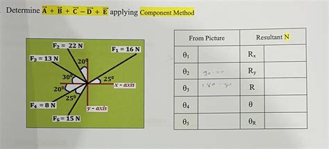 solved determine vec a vec b vec c vec d vec e