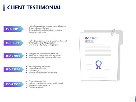 Client Testimonial Ppt Powerpoint Presentation Styles Graphics