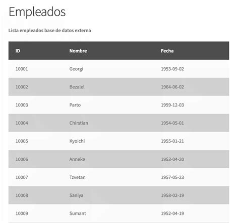 Leer Datos Desde Otra Base De Datos En Wordpress Decodecms