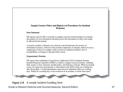 Ppt Guide To Network Defense And Countermeasures Second Edition