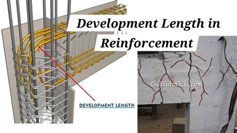 What Is Development Length In Reinforcement Formula Calculation And Importance Civil Tutorials
