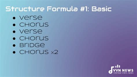 Basic Song Structure Essentials For Beginners 2024 Guide