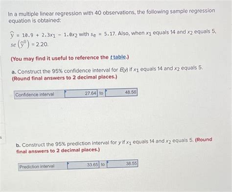 Solved In A Multiple Linear Regression With 40 Observations