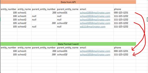 Remove Duplicate Rows Based On Column And Keep Row Microsoft