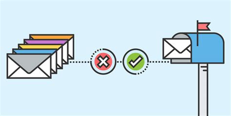 How To Avoid Email Spam Filters Subject Lines Trigger Words