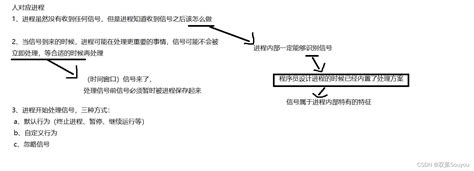 linux——进程信号（一） linux如何查看系统发送的信号记录 csdn博客