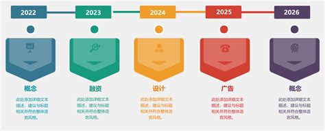 横向时间轴图表时间线流程图公司项目发展里程碑发展历程ppt模板007 流程图模板processon思维导图、流程图